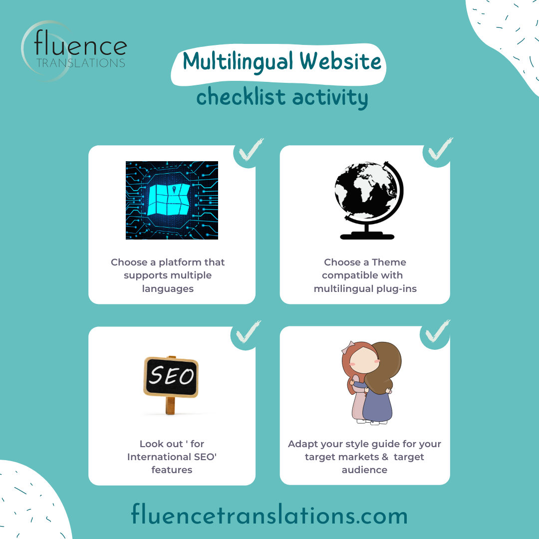 Interested in website localization? Here is where to start